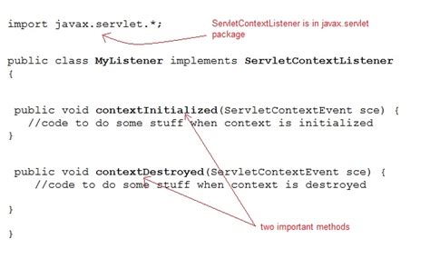 Servletcontextevent And Servletcontextlistener E Learn