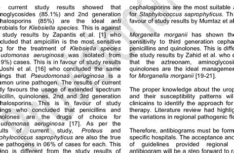 Antibiotic Susceptibility Pattern Of Download Scientific Diagram