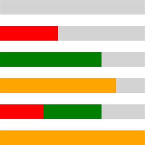 Foothills Of Bayesian Analysis