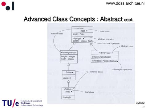 Ppt Uml Class Diagrams Advanced Concepts Powerpoint Presentation Free Download Id6256442
