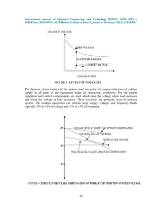 Power Quality Its Problem And Power Quality Monitoring PDF