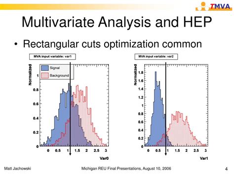 ppt multivariate analysis tmva and artificial neural networks