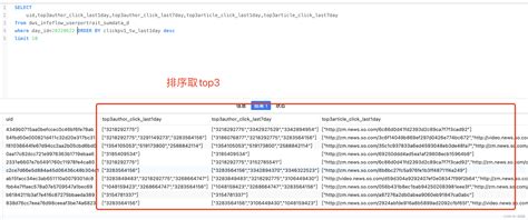 hive collect list 排序问题处理案例 hive collect list 排序 csdn博客