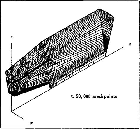 Figure 1 From A New Concept For The Design Of Turbine Diffusers