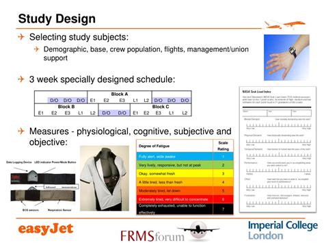 PPT Validation Of Fatigue Models Through Operational Research PowerPoint Presentation ID 2058704