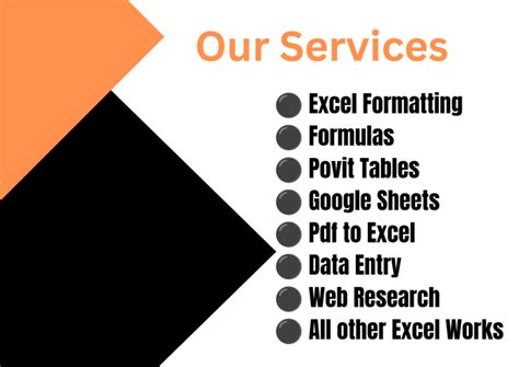 provide best service in microsoft excel by rakesh kunchala fiverr