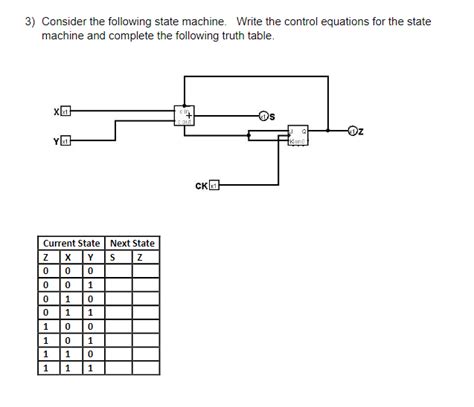 Solved 3 Consider The Following State Machine Write The