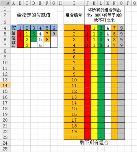 Excel利用公式如何计算排列组合百度知道