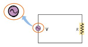 Alternating Current Complete Guide For Class Physics Chapter IPrep
