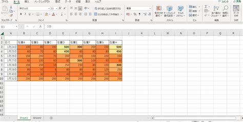 Excelの条件付き書式をコピーする方法とは？シートの仕組みから徹底解説