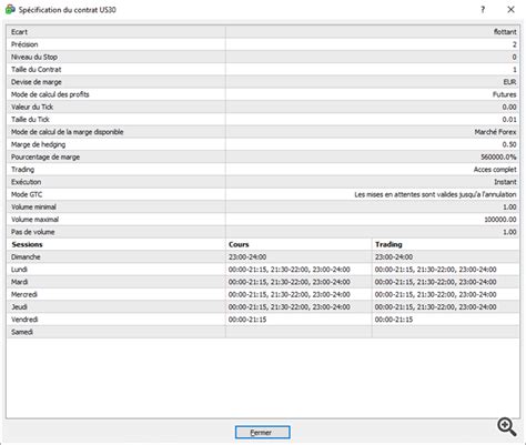 Ea Issue Ordersend Error 131 130 At Us30 Indx Copy Trading Mql4