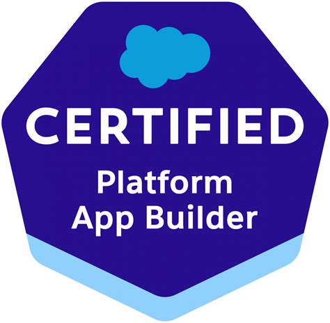 Salesforce Certified Platform App Builder Jenna Molby