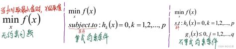机器学习 12 梯度下降法、拉格朗日、kkt 梯度下降法求拉格朗日 csdn博客