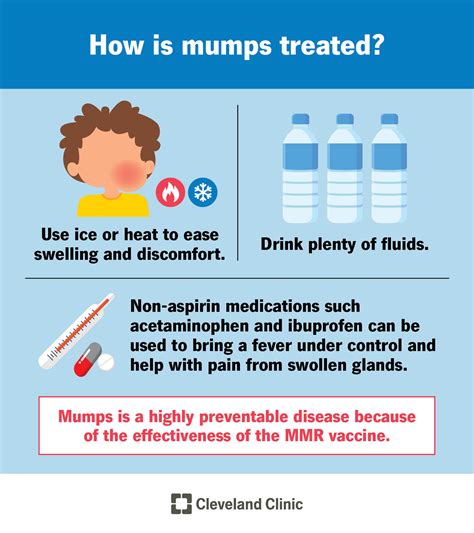 Understanding Mumps Causes Symptoms And Treatment Ask The Nurse Expert