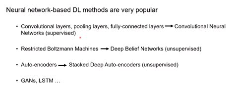 Evolutionary deep learning 进化深度学习 知乎