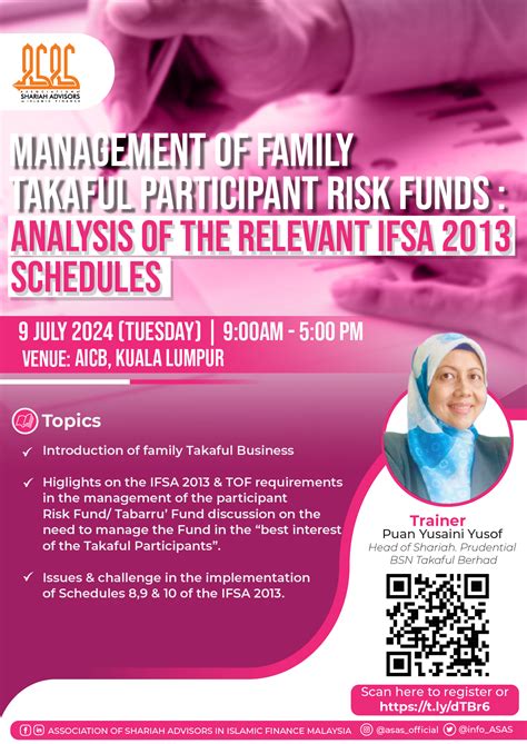 MANAGEMENT OF FAMILY TAKAFUL PARTICIPANT RISK FUNDS ANALYSIS OF THE RELEVANT IFSA