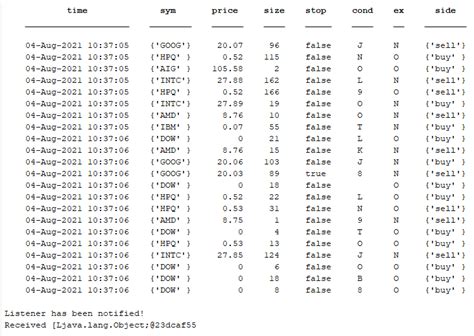 Matlab Kdb And Streaming Data · Data Intellect