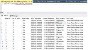 Stored Procedure In SQL How To Use Stored Procedure In SQL