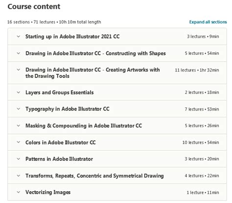 دانلود فیلم آموزشی Udemy Adobe Illustrator Cc 2021 Essential Graphic Design Training دانلود