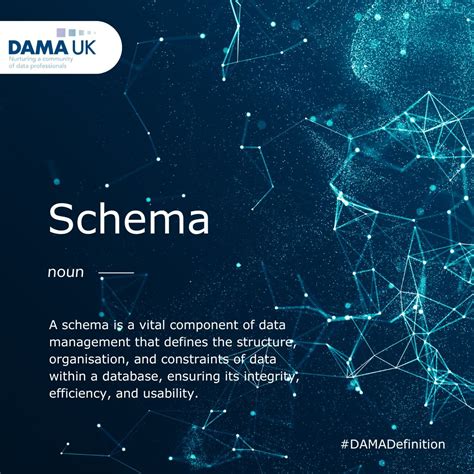 Data Datadefinitions Businessstructure Damauk Dama Uk