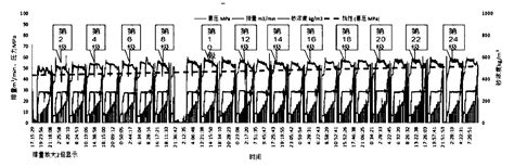 High Strength Long Acting Temporary Plugging Agent Eureka Patsnap