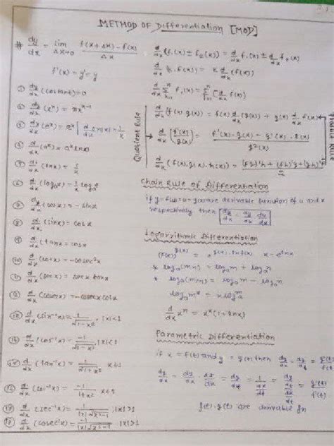 Method Of Differentiation Mod Short Notes Pdf