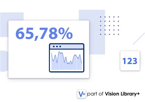 Value For Aveva Pi Vision Advanced Value Symbol For Pi Vision