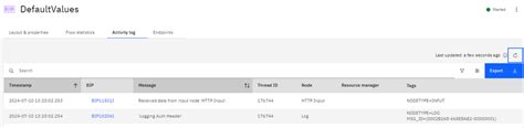 Using The Log Node In Ibm App Connect Enterprise Techsyncer
