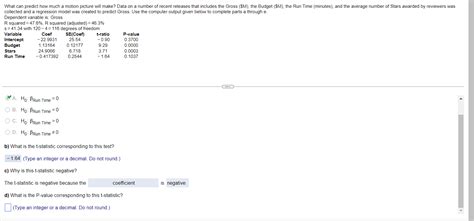 Solved Collected And A Regression Model Was Created To Chegg