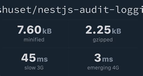 Forlagshusetnestjs Audit Logging Bundlephobia