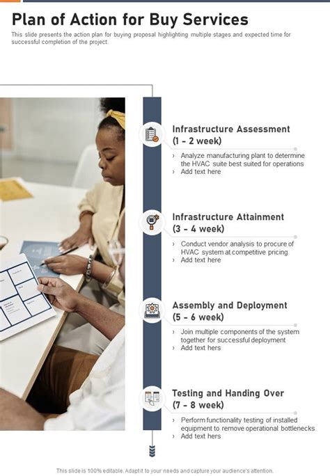 Plan Of Action For Buy Services One Pager Sample Example Document Presentation Graphics