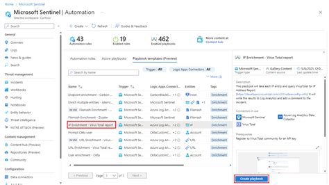 Tutorial Automatically Check And Record Ip Address Reputation In