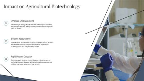 Impact On Agricultural Biotechnology Genosensing Ppt Presentation St Ai Ss Ppt Example