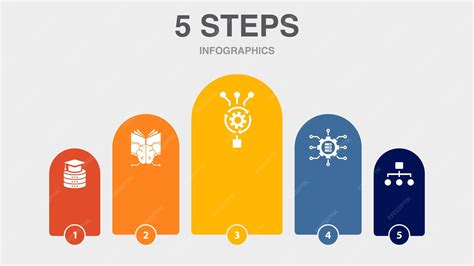 Premium Vector Data Science Machine Learning Algorithm Big Data Classification Icons