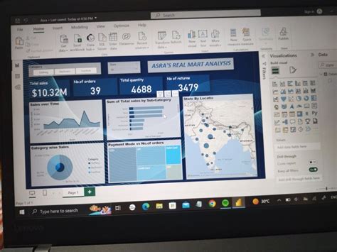 Asra Mubin On Linkedin Dataanalysis Dashboardsucces Nxtwaveccbp