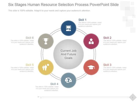 Six Stages Human Resource Selection Process Ppt Powerpoint Presentation