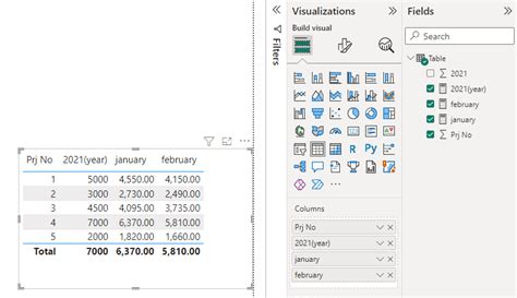 Solved Multiply Measure With Constant 12 Value Microsoft Fabric Community