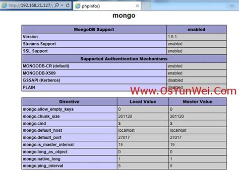linux下php安装配置mongodb数据库连接扩展 beyond it 博客园