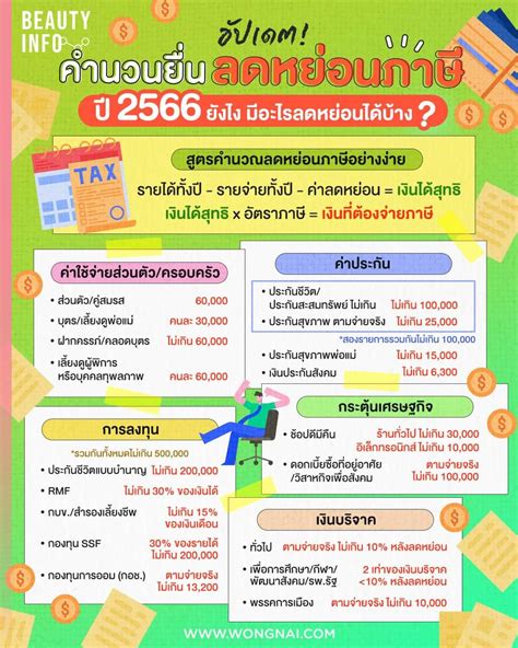คำนวนยื่นลดหย่อนภาษีปี 2566