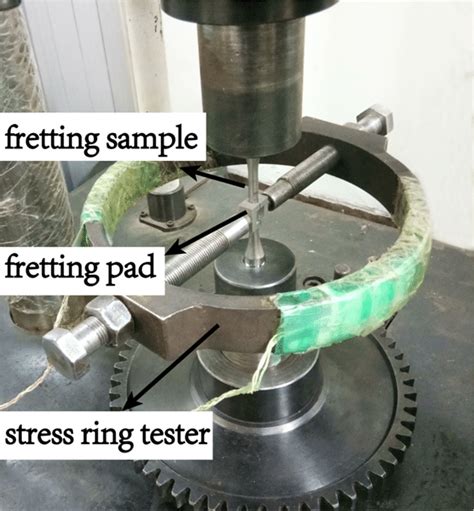 The Picture Of Fretting Fatigue Test Download Scientific Diagram