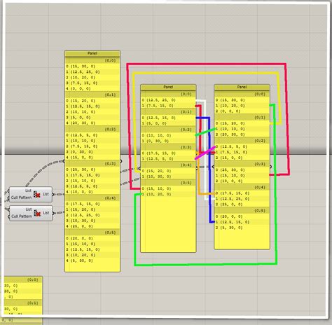 dispatch data branches with no duplicate points grasshopper mcneel