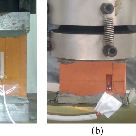 Compression Test To Determine The Elastic Modulus A Full Scale B Download Scientific