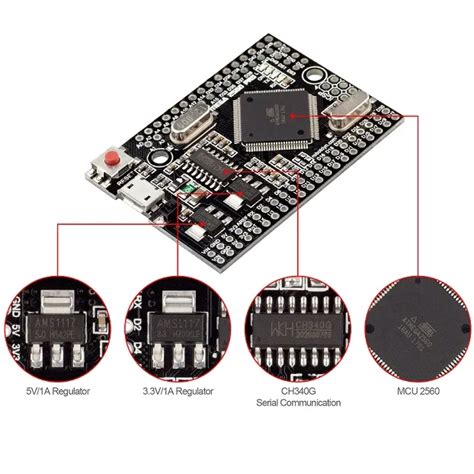 Arduino Mega 2560 Pro Price In Pakistan Electronic Store