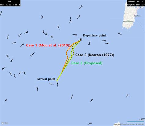Routes For Collision Avoidance Of Each Case In Scenario A Download