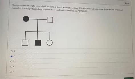 Solved 1 Pts The Five Modes Of Single Gene Inheritance Are