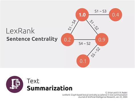 summarizing complex development artifacts by mining heterogeneous data