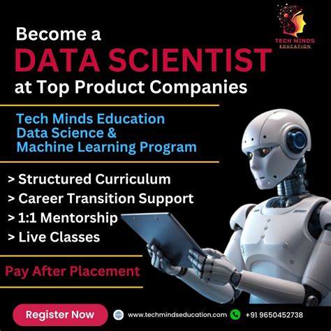 Tech Minds Education On Linkedin Datascience Machinelearning Careergrowth Techcareers…