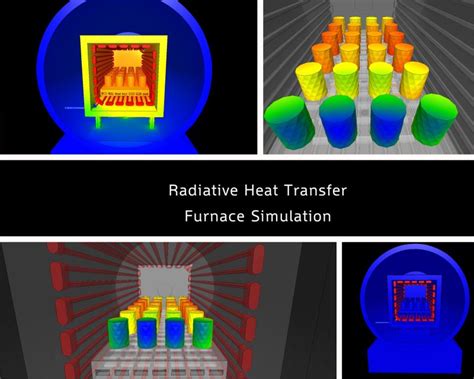 Metariver Technology Co Ltd On Linkedin Samadii Convection Conduction Radiation Furnace