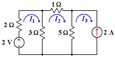 Mesh Current Analysis ELECTRONICS SOLUTION