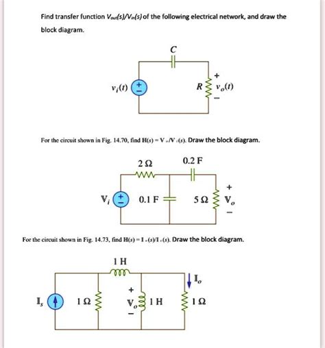 Find The Transfer Function Voutsvins Of The Following Electrical